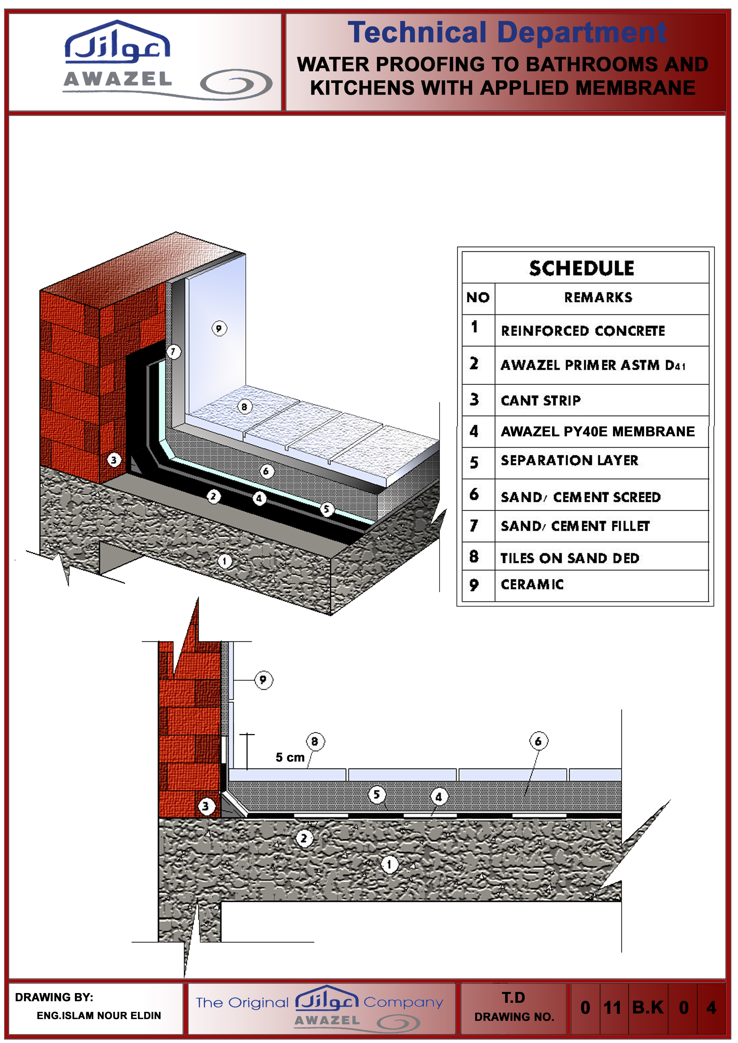 Awazel - Arabian Wterproofing Ind. Co.